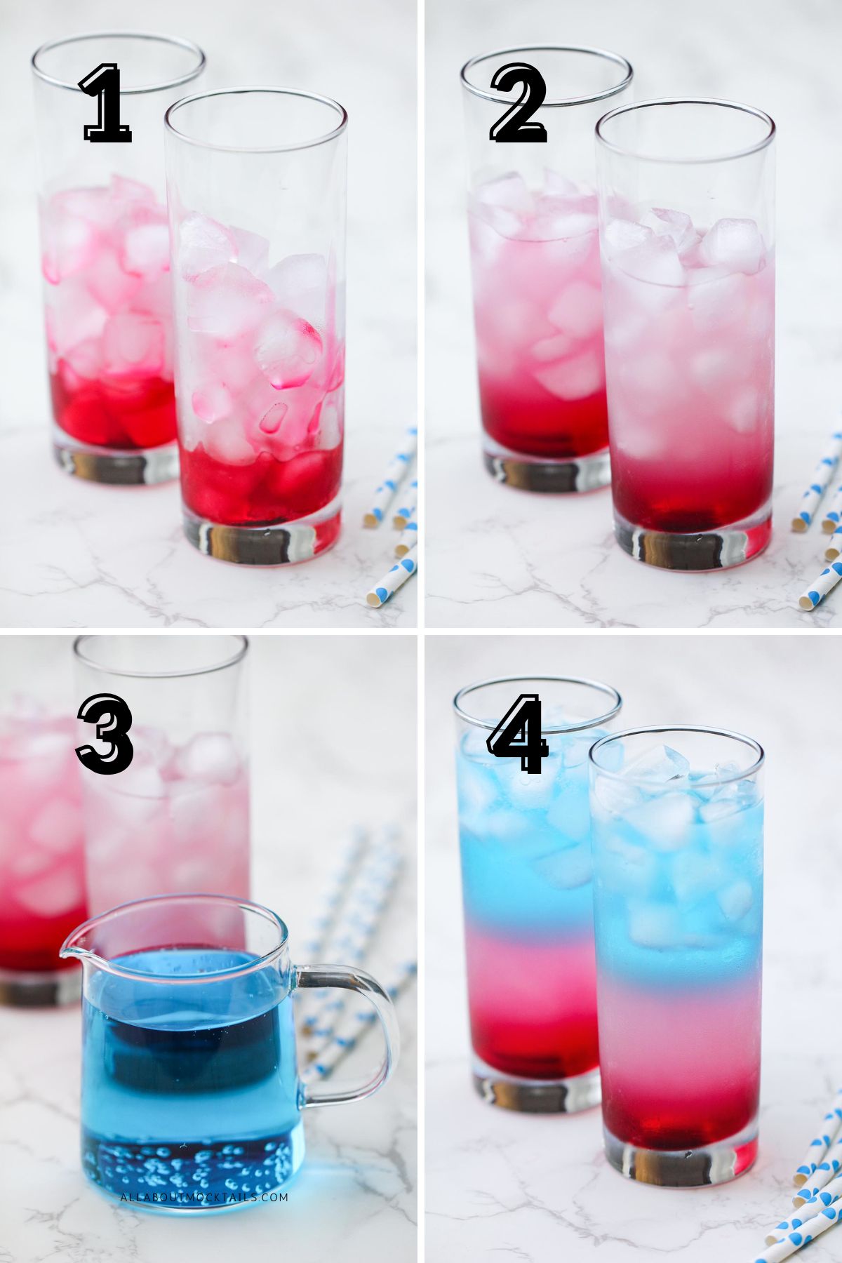 4th of July Mocktail